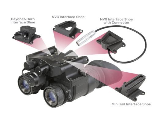 AGM NVG-50 3AW1 | AGM Global Vision